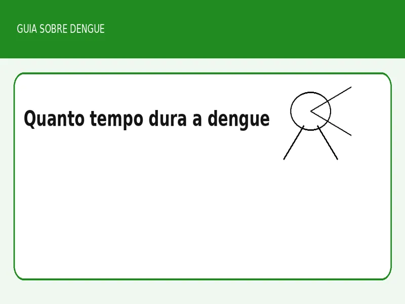 Quanto tempo dura a dengue - Dengue